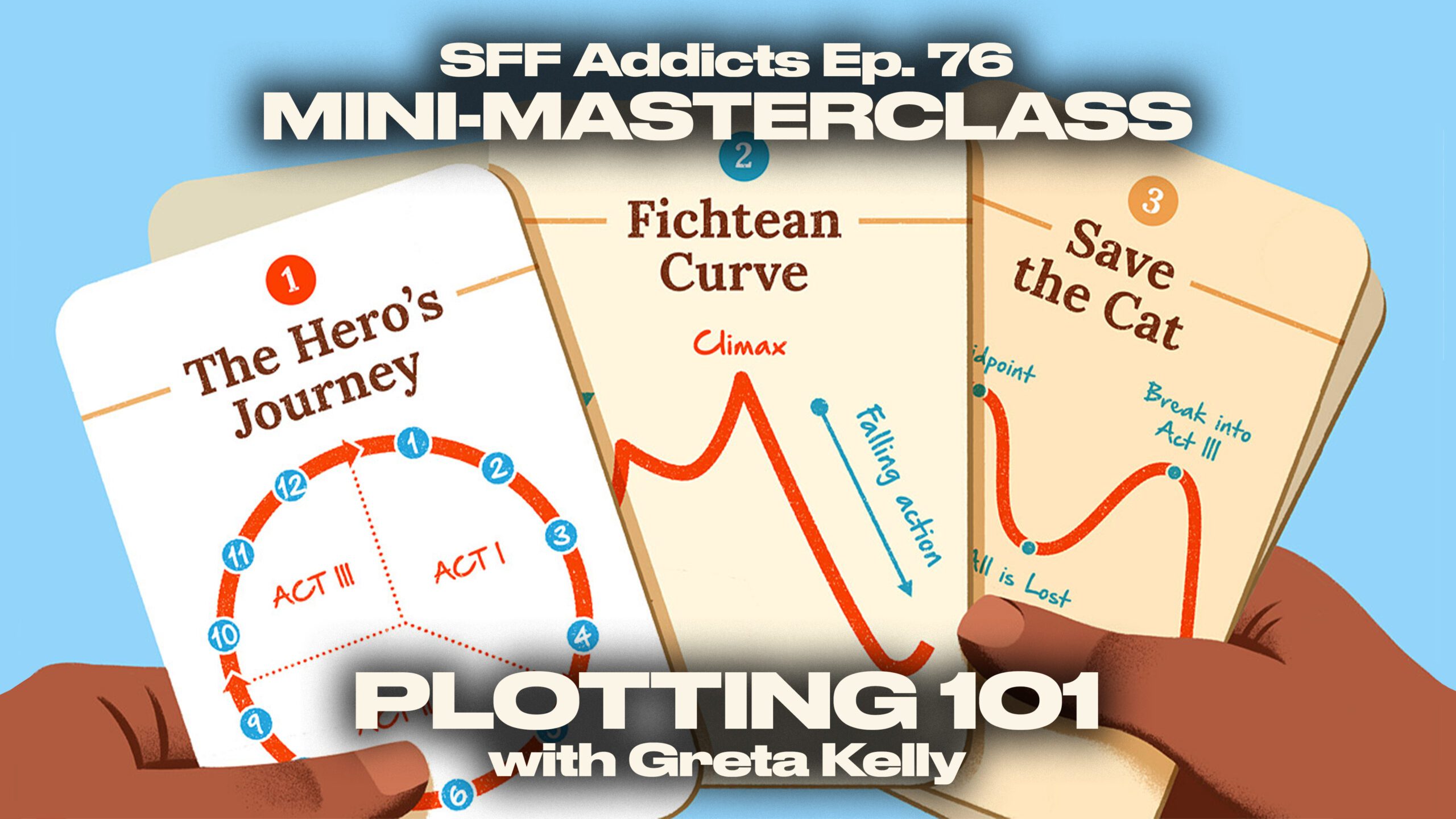 Plotting 101 masterclass with Greta Kelly | SFF Addicts Ep. 76